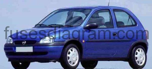 Fuse box diagram Opel /Vauxhall Corsa B (1993-2000)