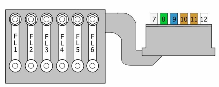 Fuse box diagram Volkswagen Fox (2005-2011)