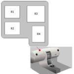 Fuse box diagram Citroen C1