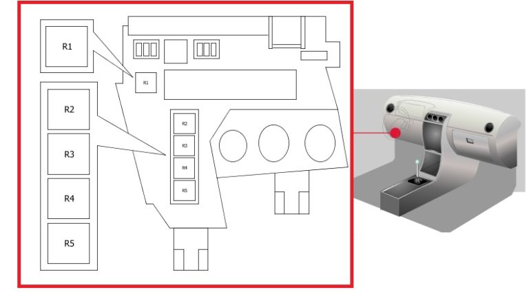 Fuse box diagram Citroen Berlingo