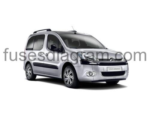 Fuse box diagram Citroen Berlingo MK2 (2008-2018