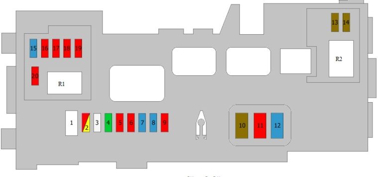Fuse box diagram Citroen C1 (2005 - 2014) Fuse box diagram Citroen C1 (2005 - 2014)