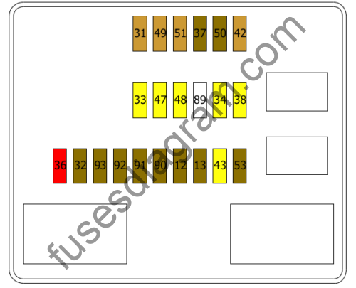 Fuses and relay Peugeot Boxer MK3 (2006-2019)
