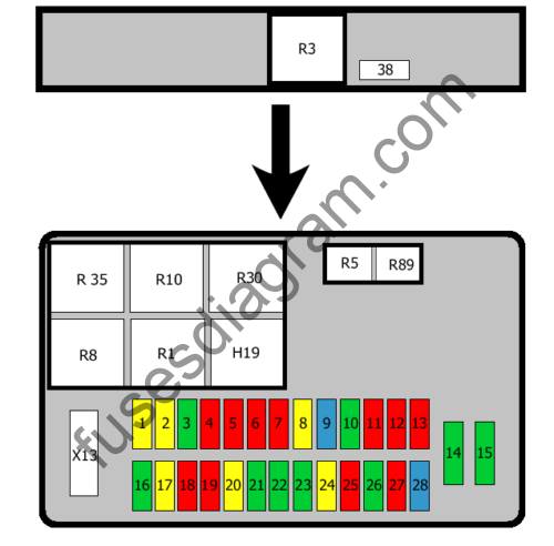 Fuses and relay Opel /VAUXHALL Astra F (1991-2001)