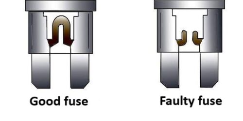 How to tell if a fuse is blown in your car